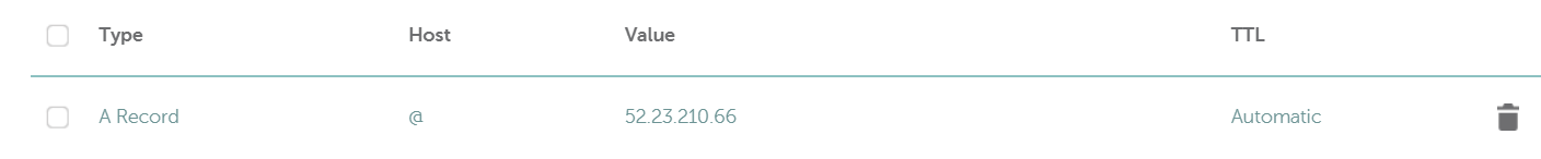 DNS Redirect non-www to www on Namecheap – Insights into World Wide Web